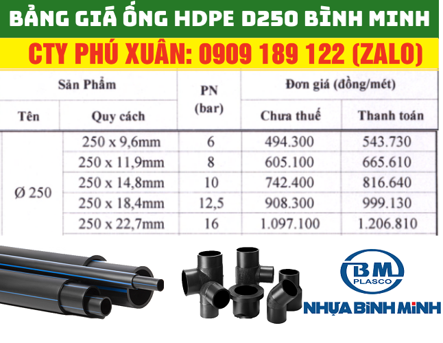 Ống HDPE D250 Bình Minh - Giá Rẻ Vô Địch - Kho Sài Gòn