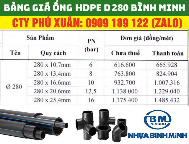Ống HDPE D280 Bình Minh - Giá Rẻ Vô Địch - Kho Sài Gòn