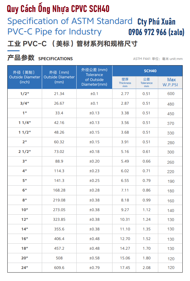 Ống Nhựa CPVC D114 SCH40 Nhập Khẩu - Giá Rẻ Vô Địch - Kho SG