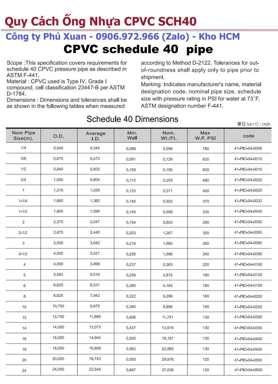 Đặc Điểm Và Đơn Giá Ống Nhựa CPVC SCH40 - Giá Rẻ Vô Địch - Kho SG