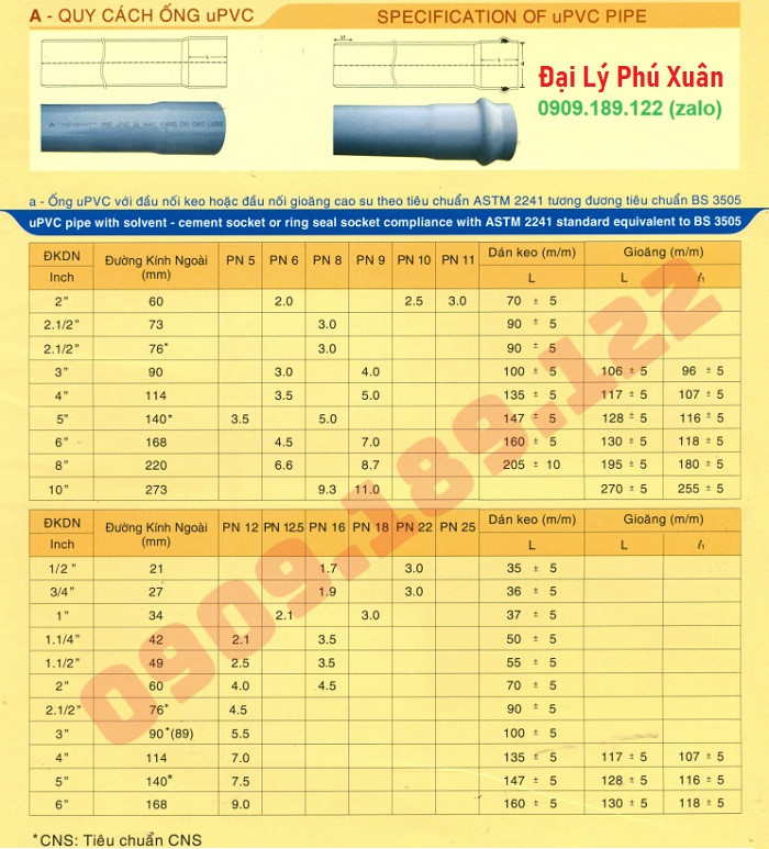 Quy Cách - Đơn Giá Ống PVC Đệ Nhất - Rẻ vô địch