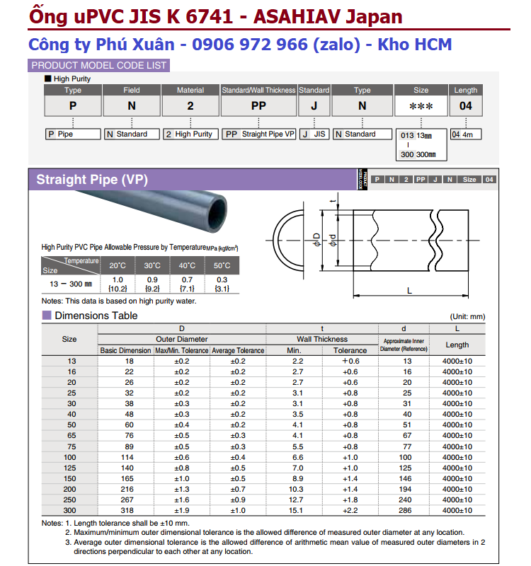 Ống Nhựa uPVC JIS K 6741 - Kho HCM - Cty Phú Xuân