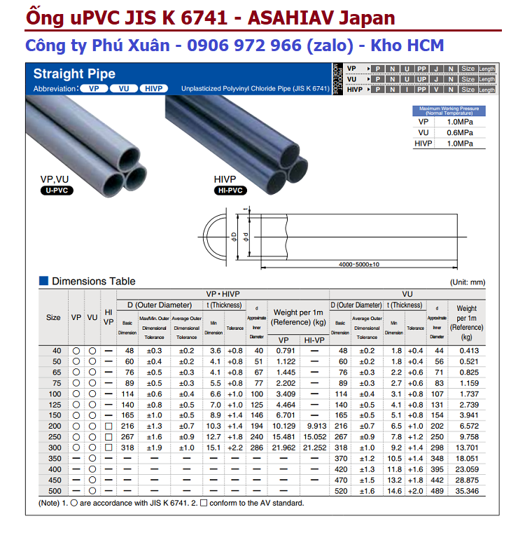 Ống Nhựa uPVC JIS K 6741 - Kho HCM - Cty Phú Xuân