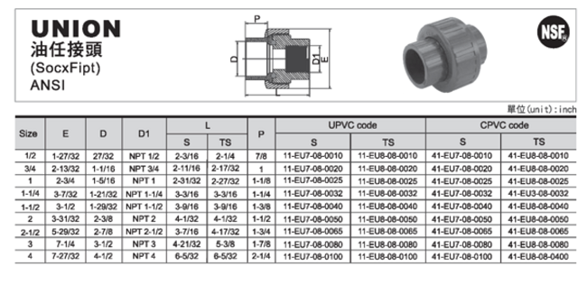 Rắc Co uPVC SCH80 Nhập Khẩu - Giá Cạnh Tranh - Kho Sài Gòn