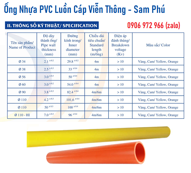 Quy Cách - Đơn Giá Ống Nhựa PVC Viễn Thông - Rẻ Vô Địch