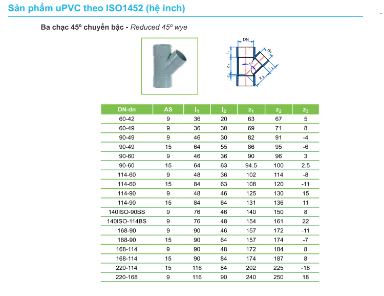 Y Giảm uPVC Tiền Phong - Đại Lý Phú Xuân - Kho hàng HCM