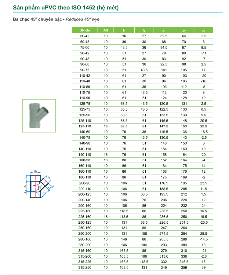 Y Giảm uPVC Tiền Phong - Đại Lý Phú Xuân - Kho hàng HCM