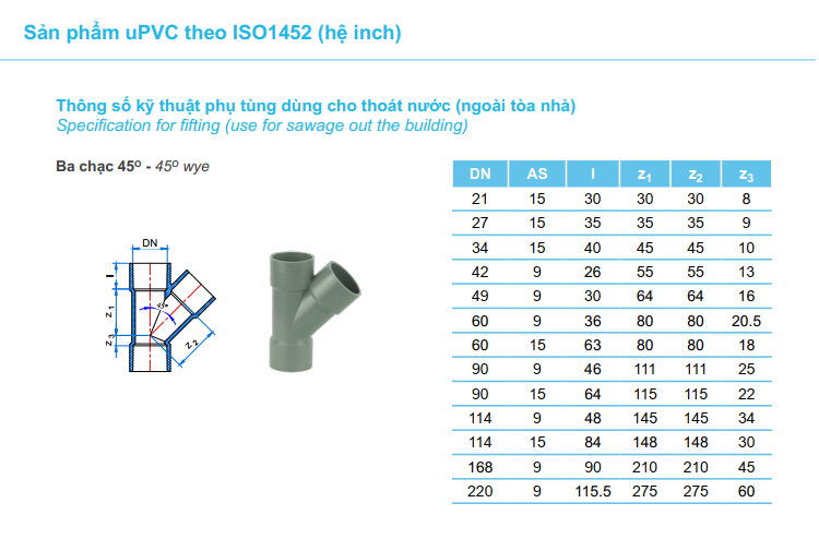 Y uPVC Tiền Phong - Đại Lý Phú Xuân - Kho hàng HCM