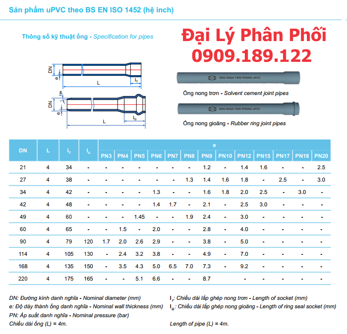 Ống Nhựa PVC D21 Tiền Phong - Rẻ Vô Địch